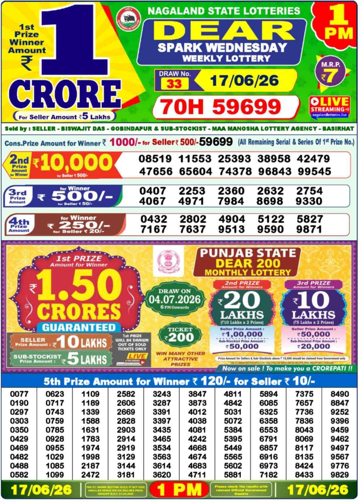 Lottery Sambad 17.06.26 – Dear Lottery Result