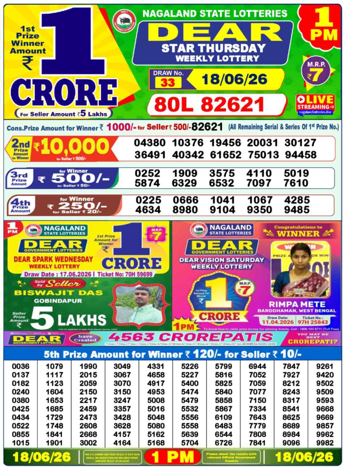 Dear Lottery Result Today 1 PM