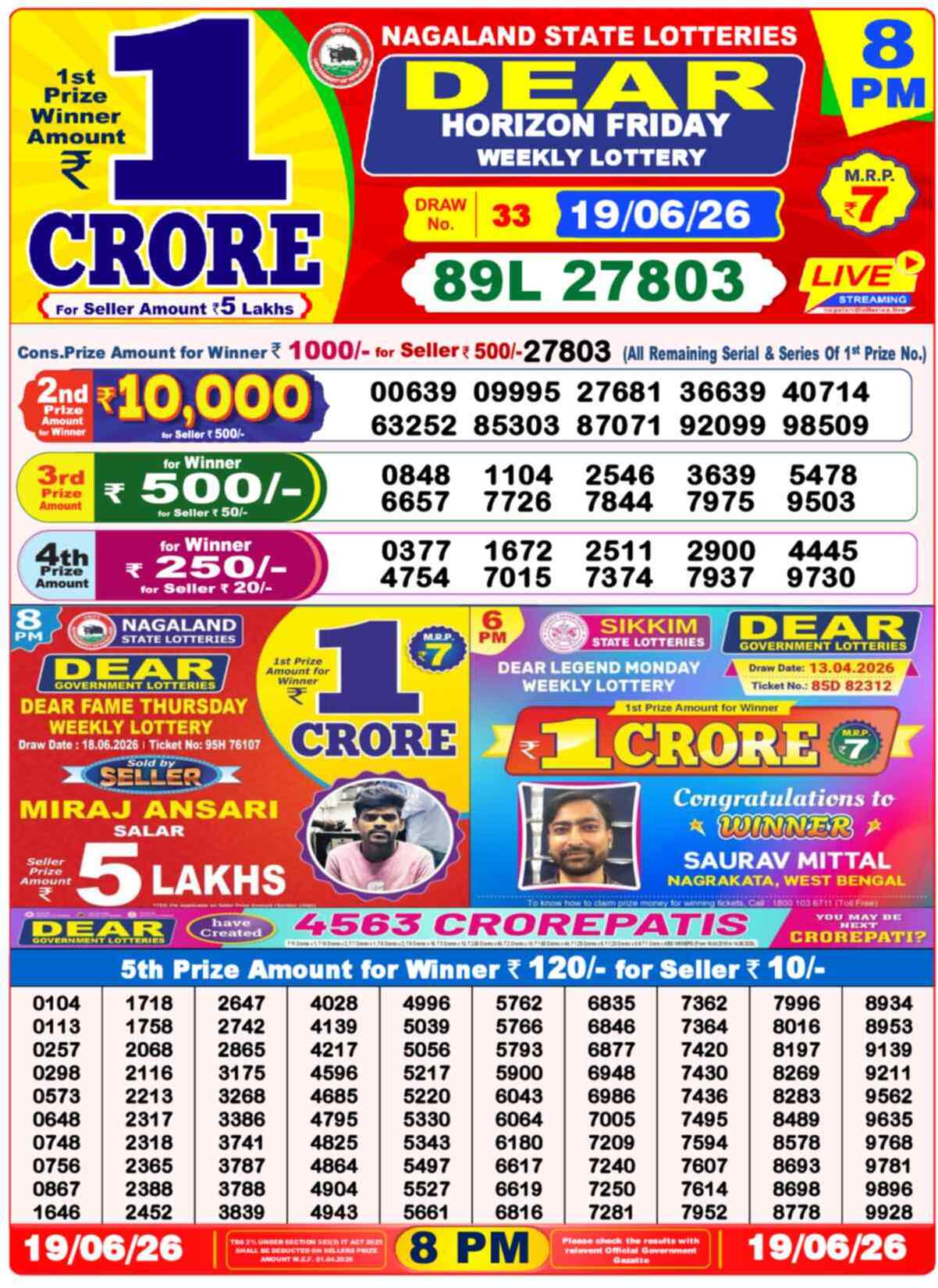 Lottery Sambad Today Nagaland State 1 PM, 6 PM & 8 PM Result