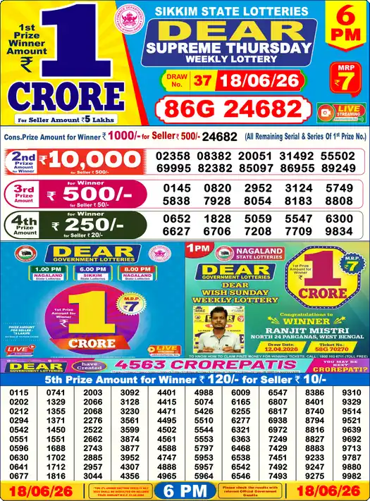 Lottery Sambad 18.06.26 – Dear Lottery Result